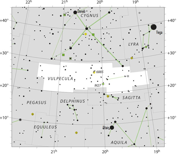 Mapping the Sky – Cosmos at Your Doorstep