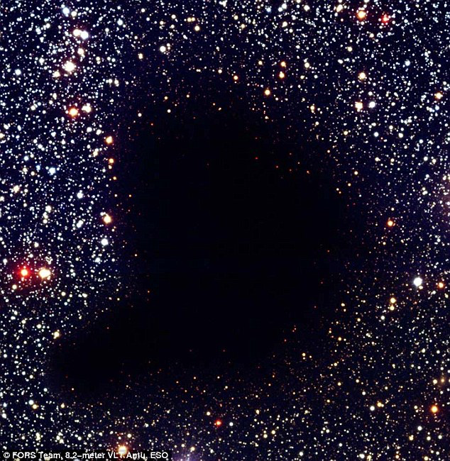 Extinction and Reddening of Starlight – Cosmos at Your Doorstep
