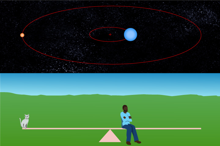 Binary Stars – Cosmos at Your Doorstep