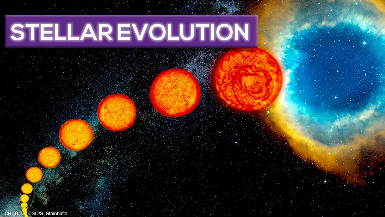 What Happens in an Expanding Star’s Core? – Cosmos at Your Doorstep