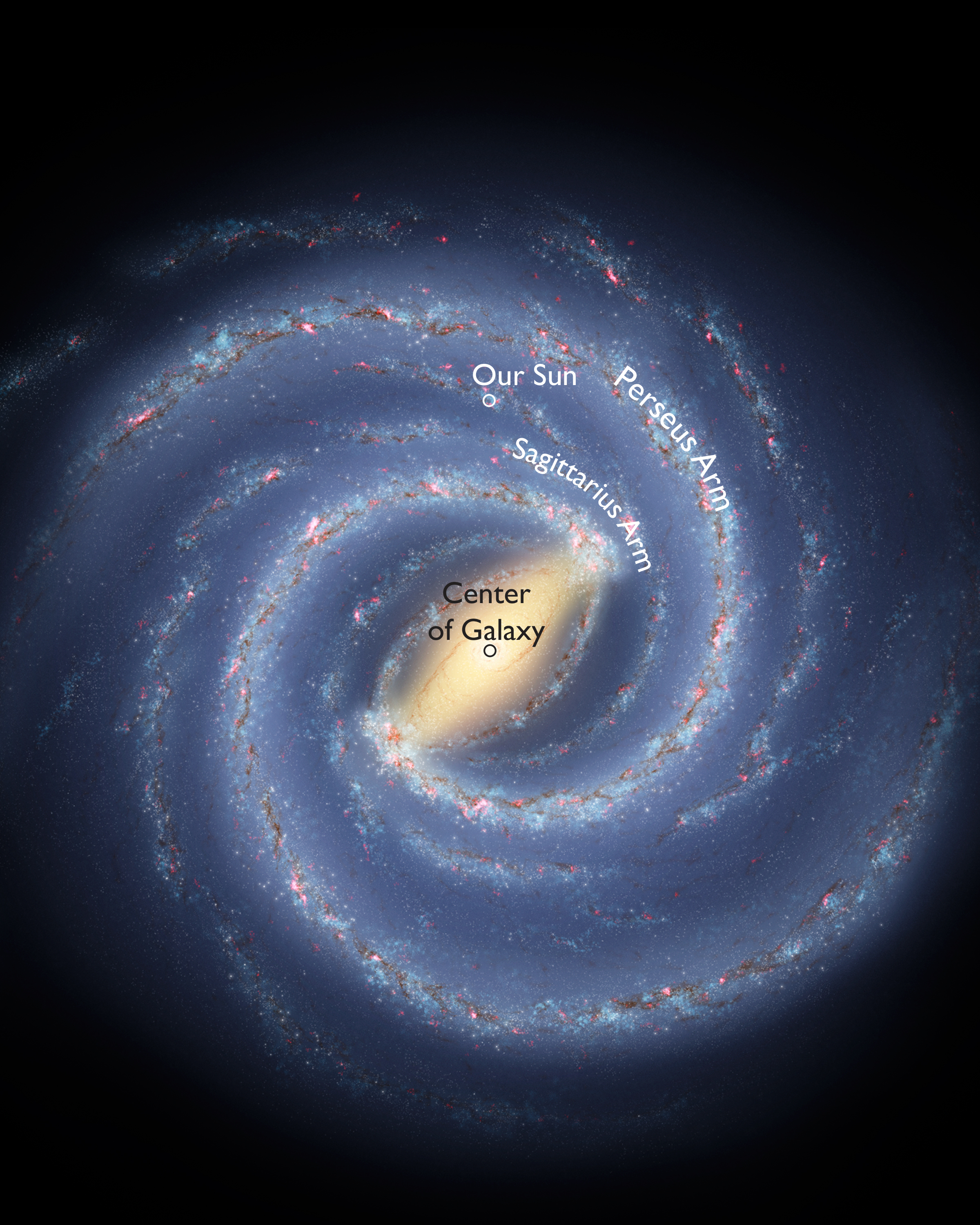 How Big is the Milky Way? – Cosmos at Your Doorstep