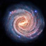 Structure of the Milky Way – Cosmos at Your Doorstep
