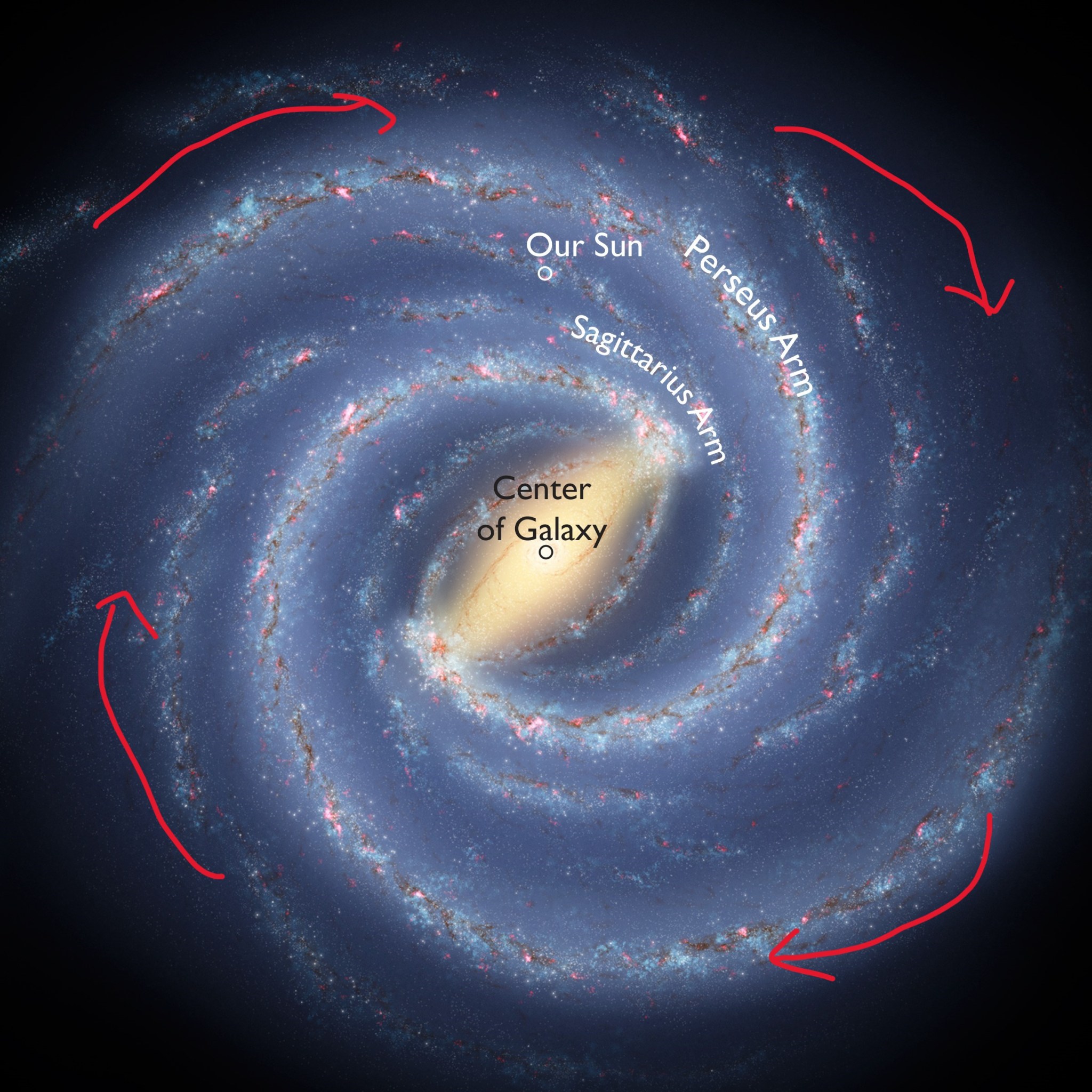 How Massive is the Milky Way? | Cosmos at Your Doorstep