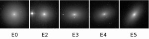 The Different Shapes of Galaxies – Cosmos at Your Doorstep