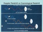 Cosmological Redshift Demystified – Cosmos at Your Doorstep