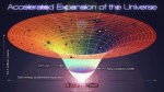 The Big Bang Theory, Revised – Cosmos at Your Doorstep